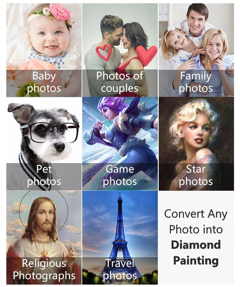 Custom Diamond Painting - Personalized Diamond Art – Paint by Diamonds